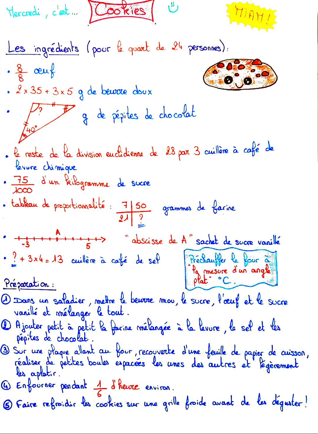 Je cuisine avec les maths ! – Professeur de Mathématiques – M LANDIÉ